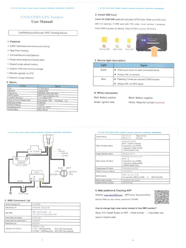 Manual Gps Pdf