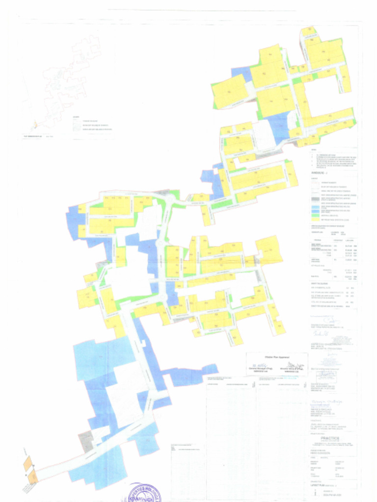 Approved Master Plan | PDF