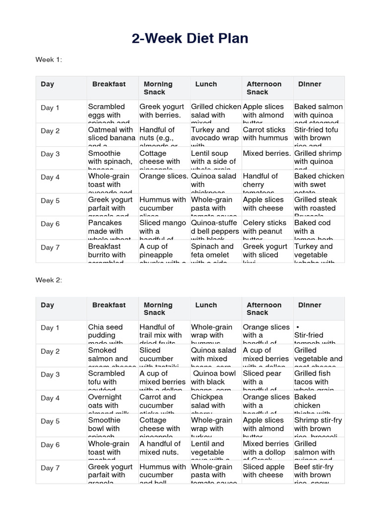 2-Week Diet Plan Overview | PDF | Salad | Yogurt