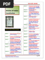Linking Charts Major Laws Constitution of India PDF | PDF