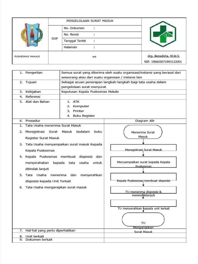 Sop Surat Masuk | PDF