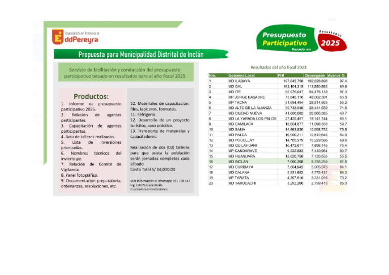 Propuesta Pto Part P | PDF