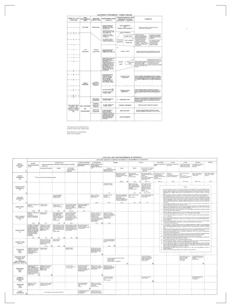 As 01485 2 | PDF