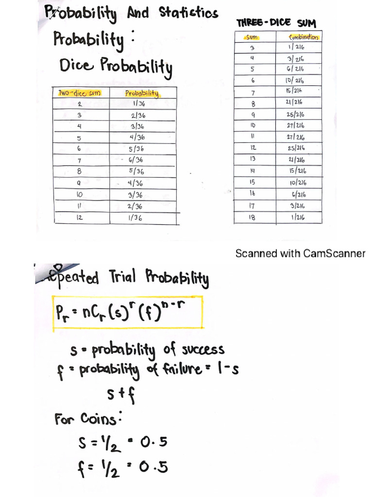 Formulas Statistics and Probability | PDF