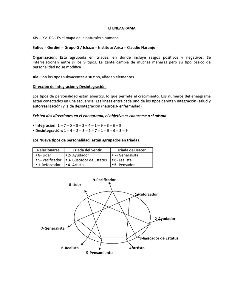 Eneagrama | PDF | Eneagrama de la personalidad | Conceptos psicologicos