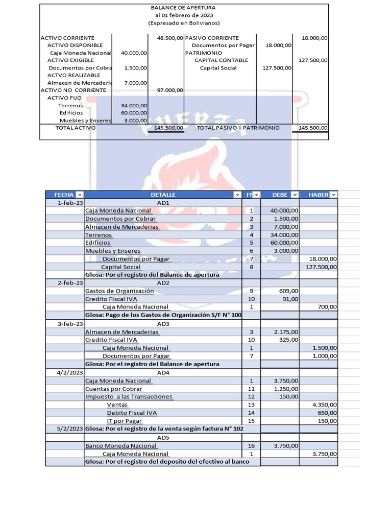 PRACTICA 5 EJERCICIO 1 | PDF | Bancos | Impuesto al valor agregado