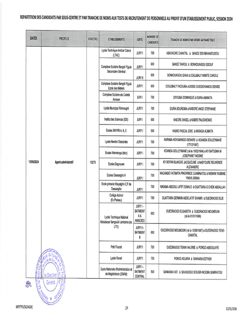 Programme Repartition Candidats EPE 2024 | PDF
