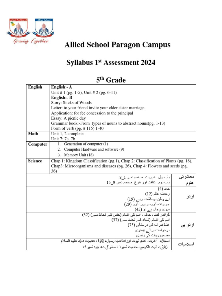 5th Syllabus-1st Assessment 2024 | PDF