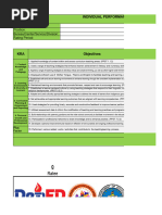 Editable IPCRF 2022 2023 | PDF | Learning | Teachers