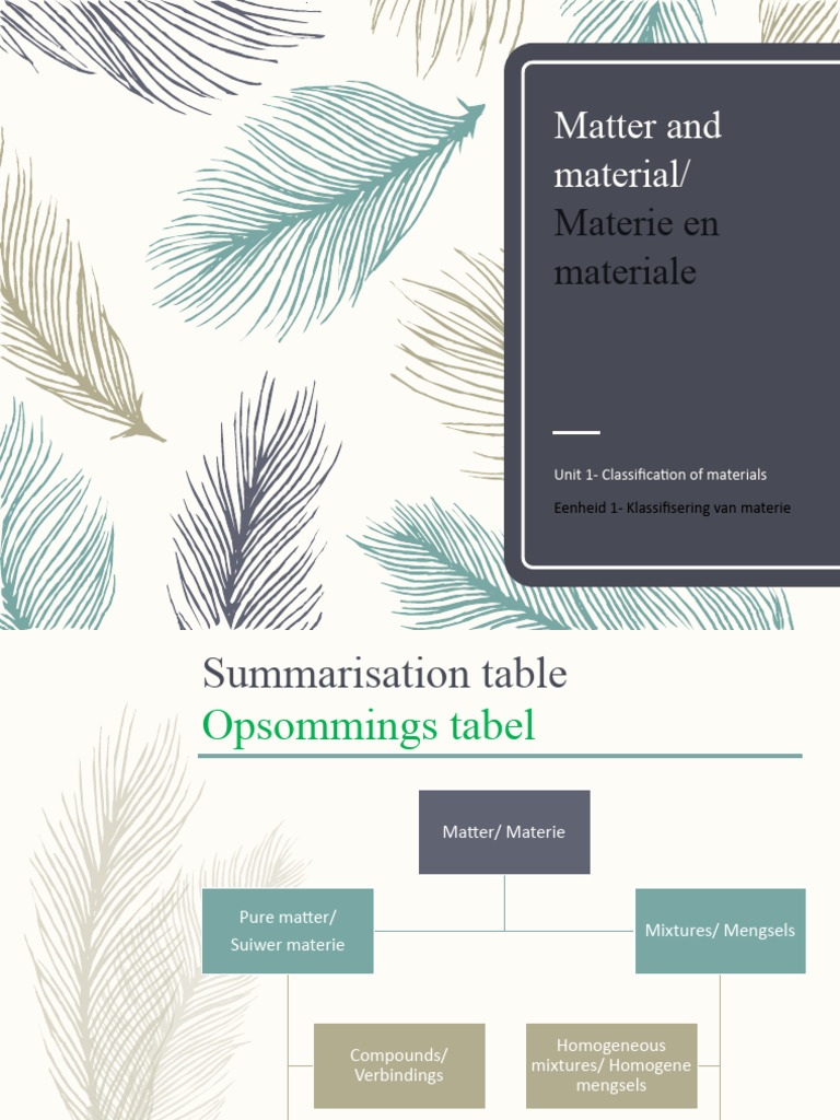 Classification of Matter | PDF | Mixture | Chemical Compounds