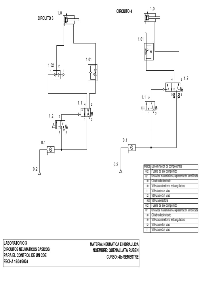 CIRCUITO neumatico | PDF | Tecnologías de gas | Ingeniería mecánica