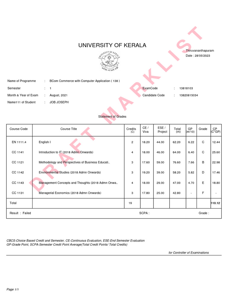 Draft Marklist: University of Kerala | PDF | Vocational Education | Educational Stages