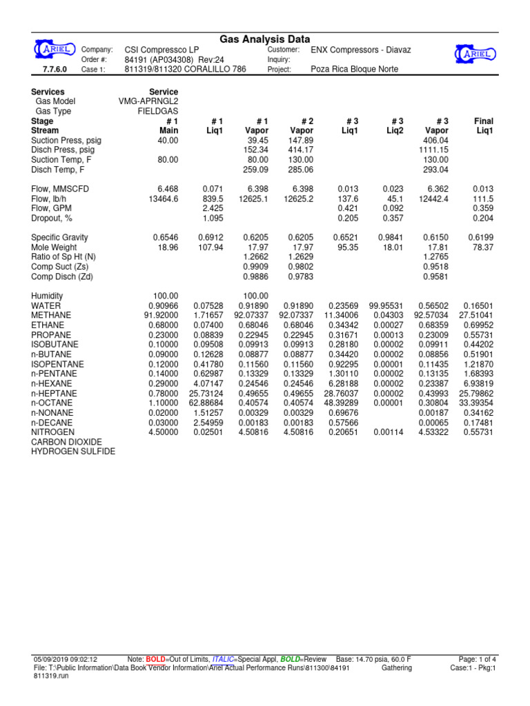 B1. Compressor - Accessories - B2. Ariel Gas Analysis Data | PDF | Enthalpy | Viscosity