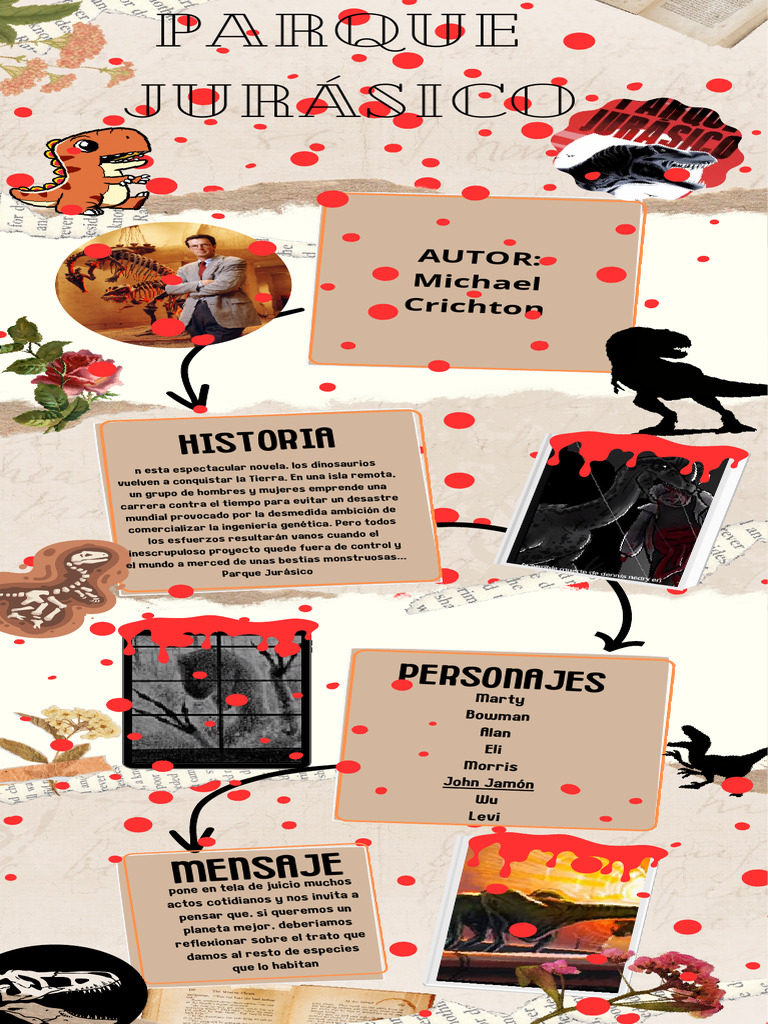 Copia de Obra Guau Guau Patitas de Perro Infografía | PDF