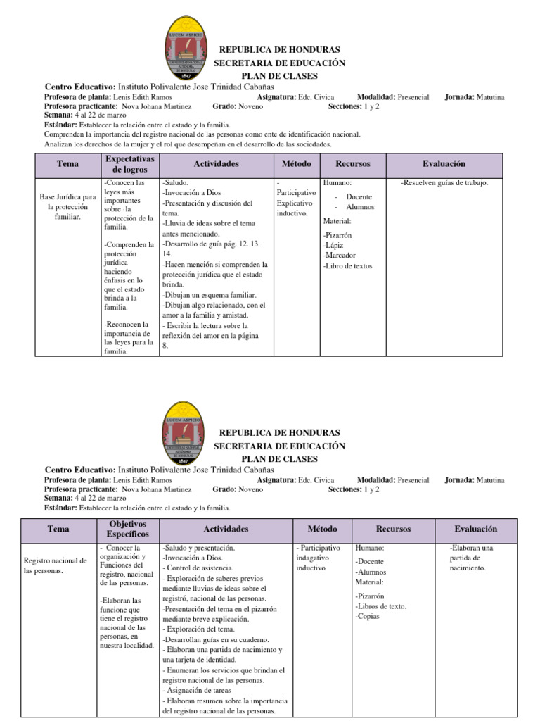 Planificación Civica 8vo y 9no. | PDF