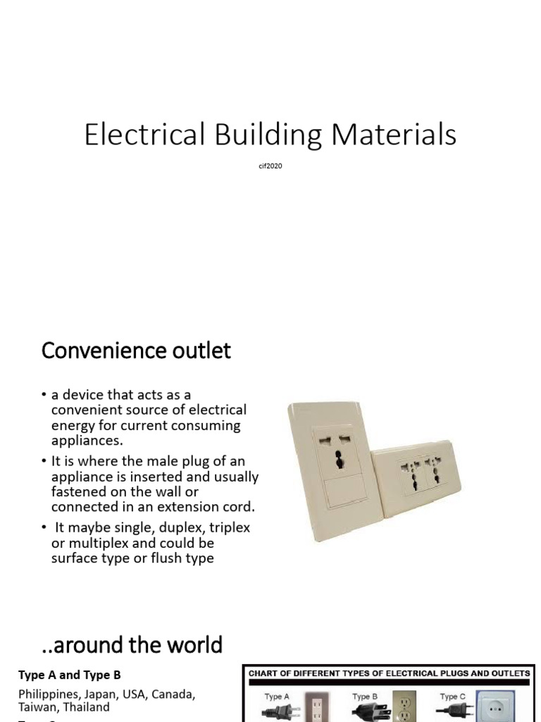 Essential Electrical Building Materials | PDF | Ac Power Plugs And ...