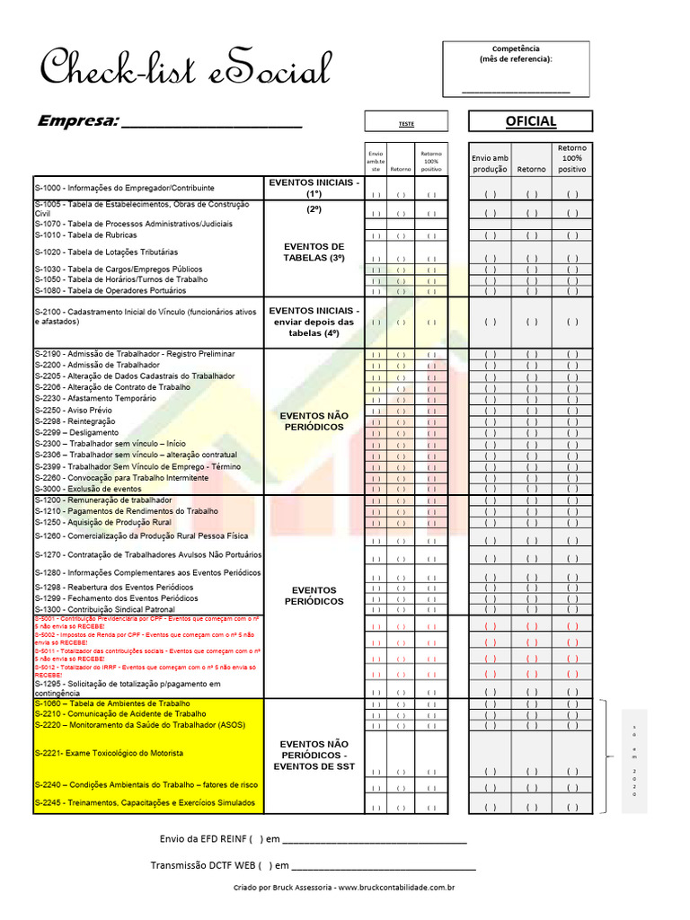 CHECK LIST ENVIO ESOCIAL versao04.2019-1 | PDF