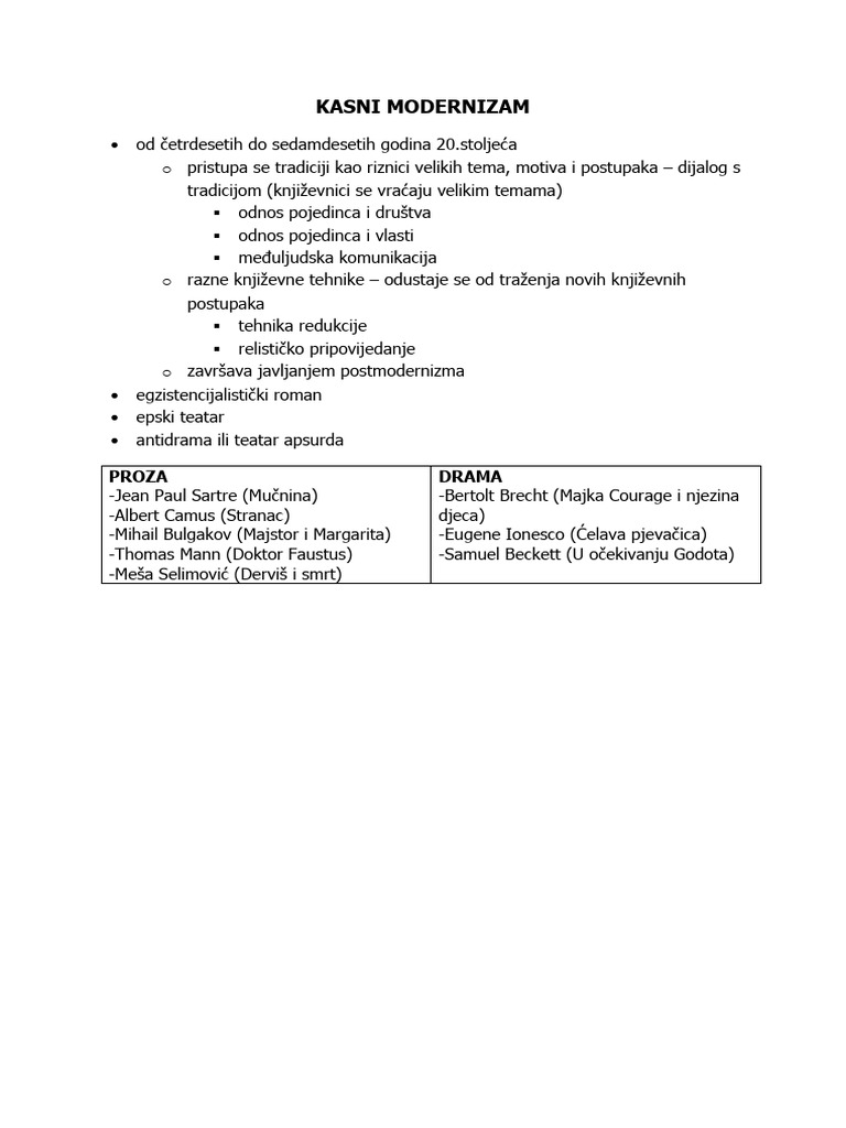 Kasni Modernizam | PDF