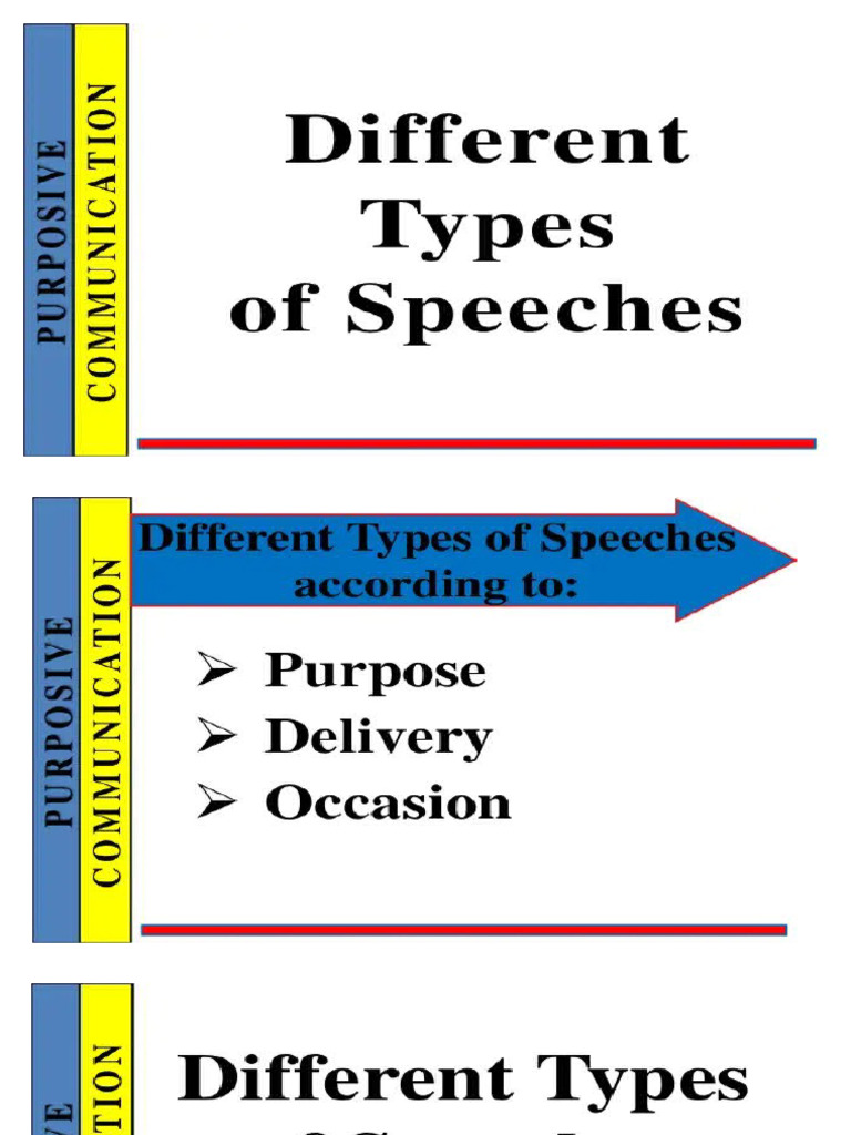 Types of Speeches Autosaved | PDF