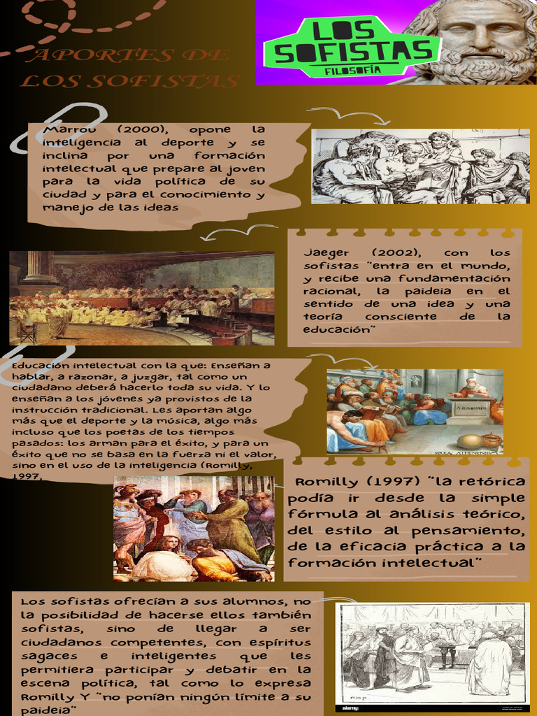 Aporte de Los Sofistas | PDF | Enseñando | Conocimiento