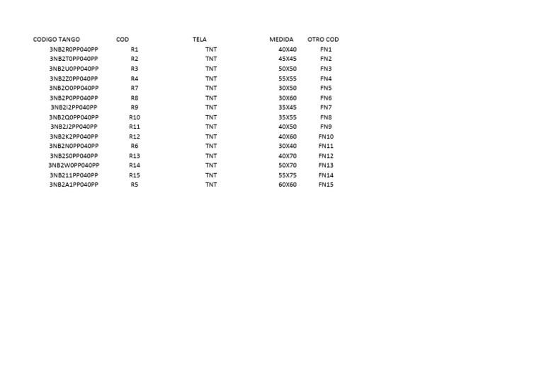Fabric Inventory Codes & Sizes | PDF