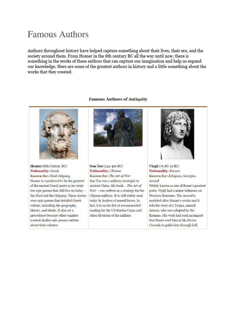 Famous Authors | PDF | Classics