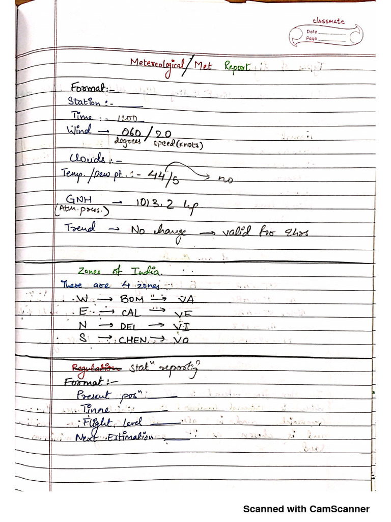 Sherawat Sir RTR Notes | PDF
