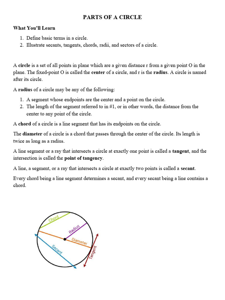 Parts of A Circle | PDF