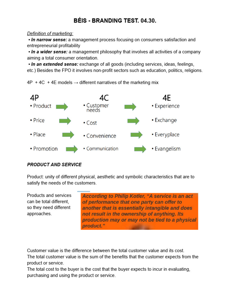 BEIS Branding Test | PDF | Brand | Marketing
