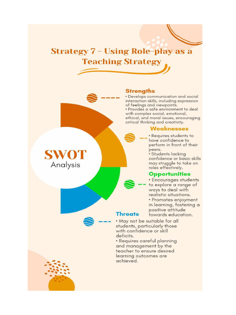 Swot Science Pdf 6961