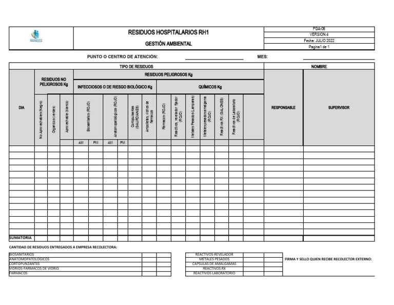 Formato RH1 Ok | PDF | Materiales