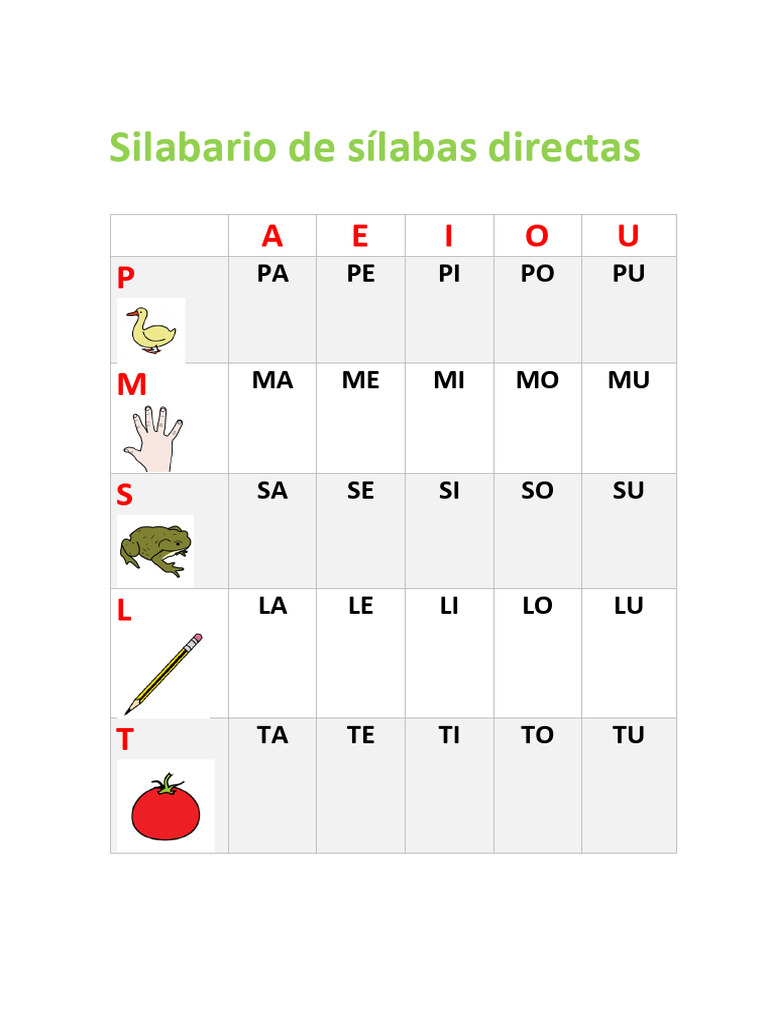 Silabarios de Silabas Directas | PDF