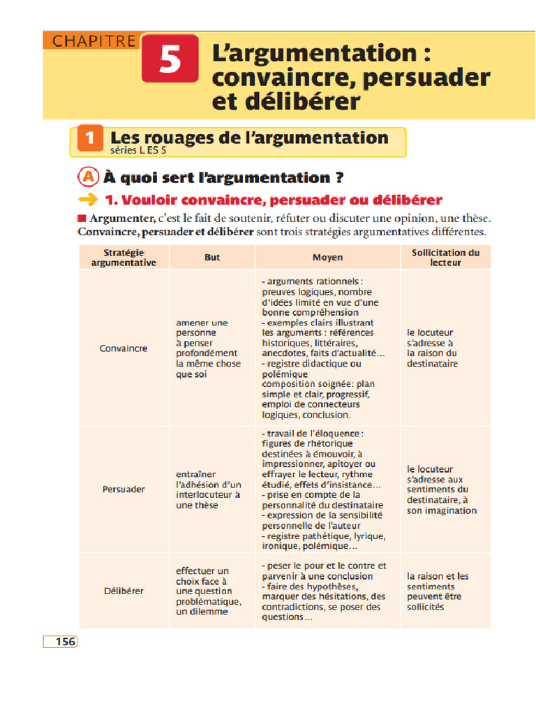 L'Argumentation | PDF