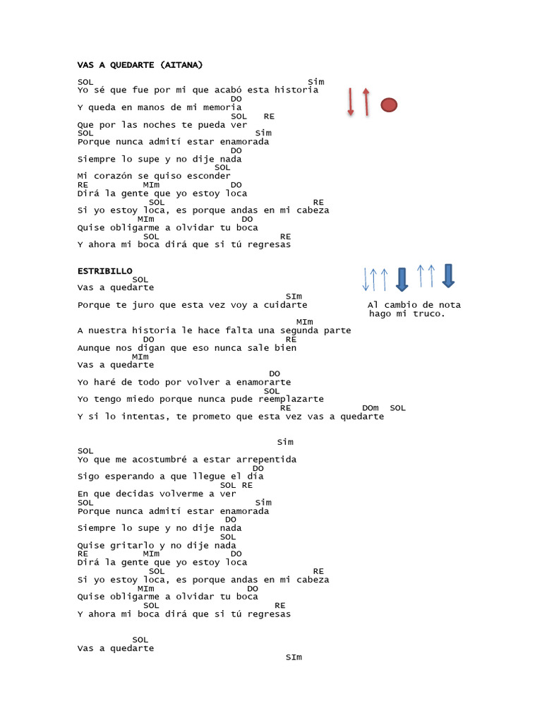 Vas A Quedarte-Aitana | PDF
