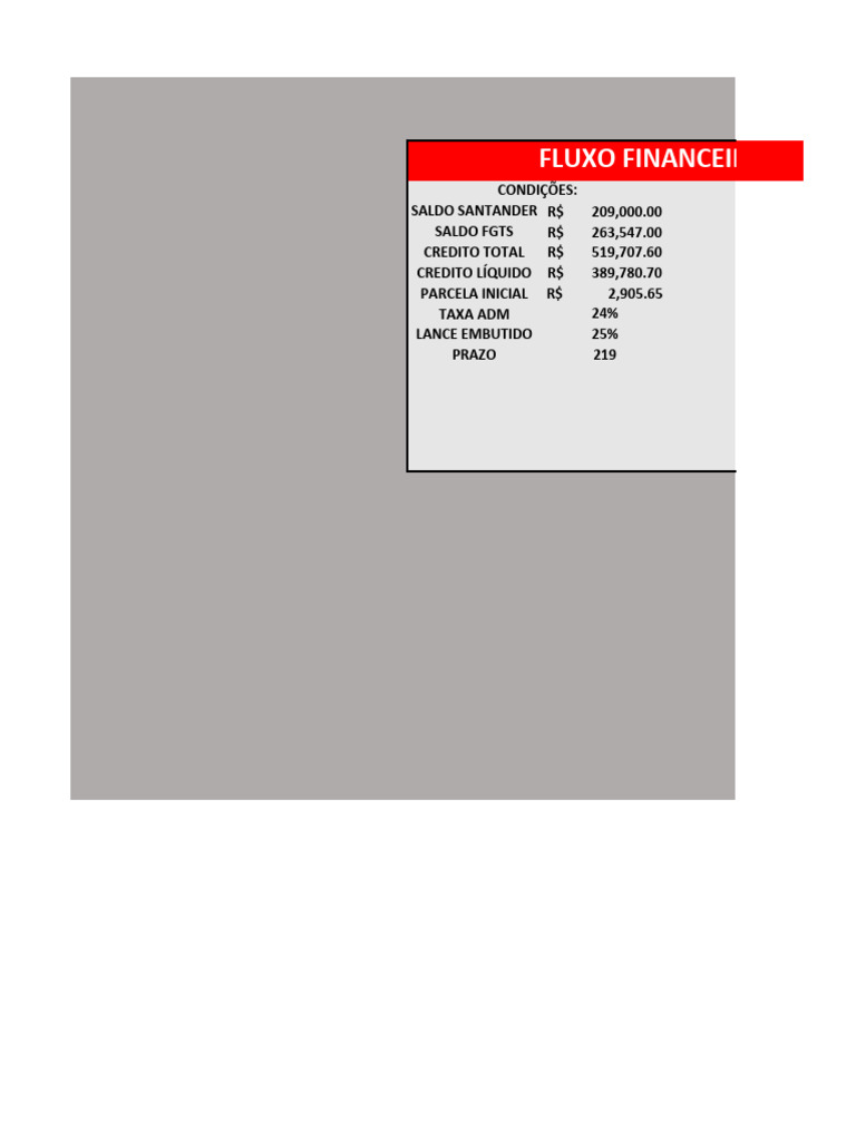 Calculadora Consórcio | PDF