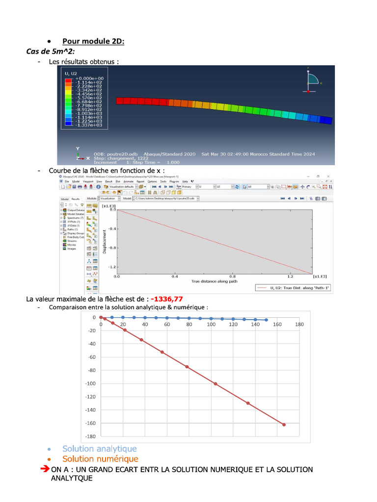 Abaqus 5 | PDF