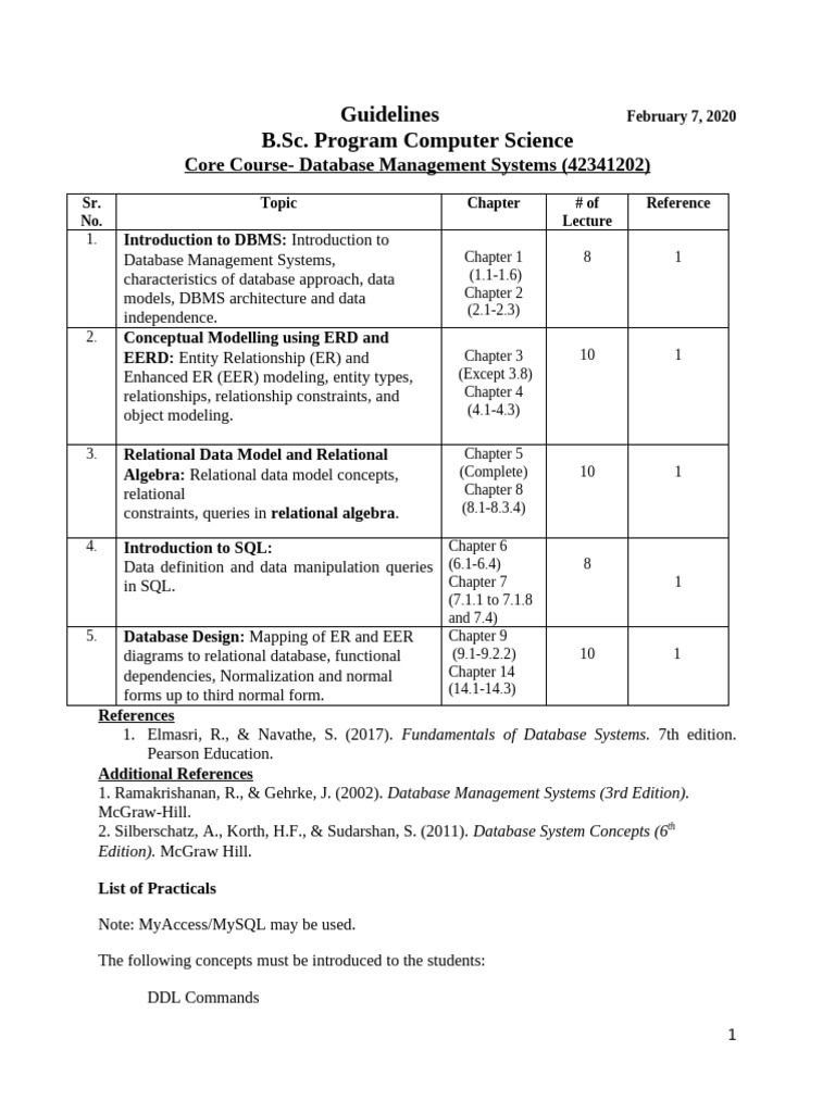 DBMS Course Outline for B.Sc. Students | PDF | Databases | Relational Model