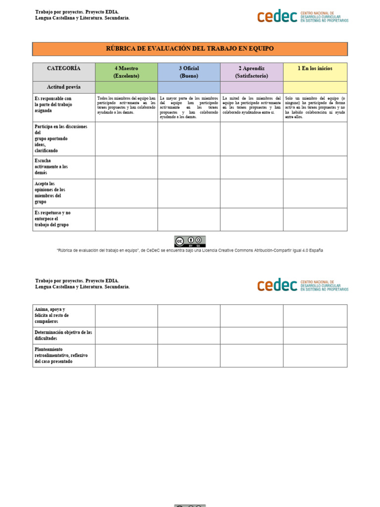 Rúbrica de Evaluación en Trabajo en Equipo | PDF