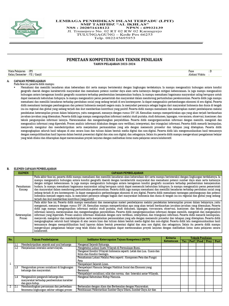 Pemetaan Kompetensi Dan Teknik Penilaian | PDF | Karier & Perkembangan