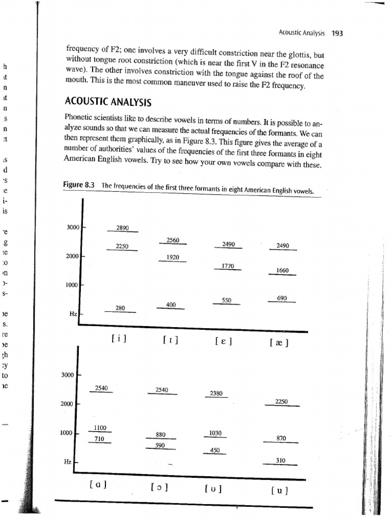 Vowel Formant Frequencies - Ladefoged | PDF