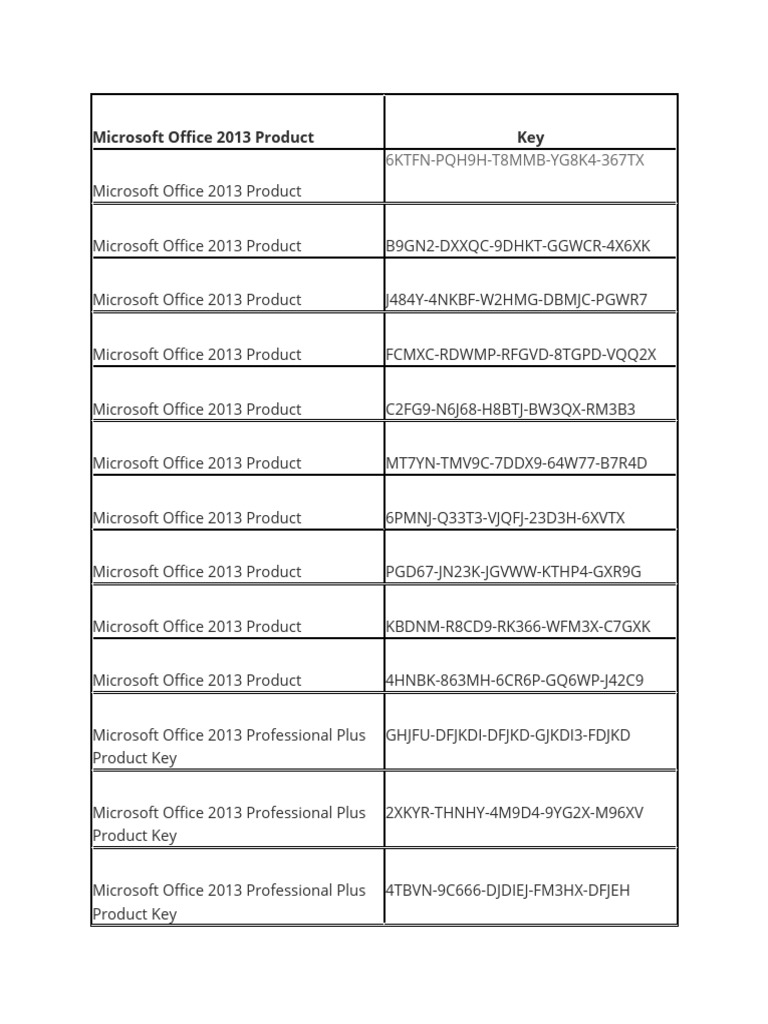 Product Keys | PDF | Microsoft Office | Microsoft Office 2013