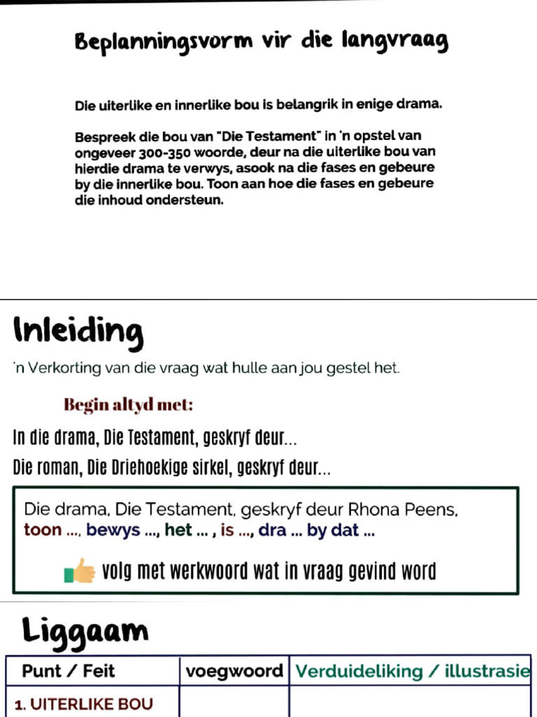 Die testament Roman Gr.10 | PDF