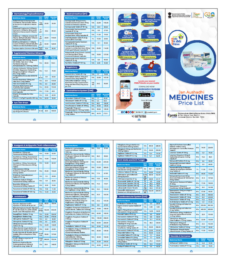 Pmbi Medicines Brochure - 09012023 | PDF