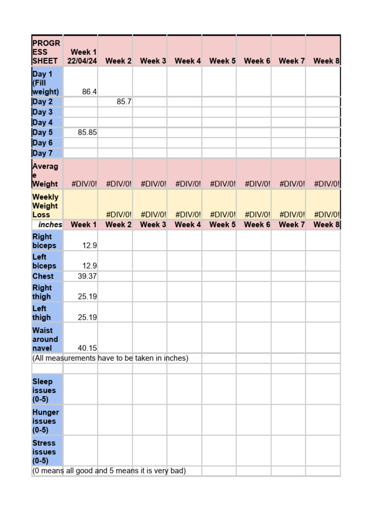 Progresss Report | PDF | Determinants Of Health | Human Body Weight