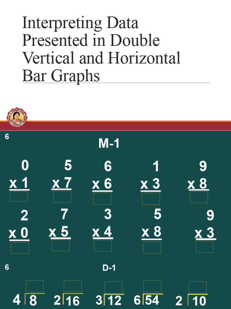 Interpreting Data Presented in Double Vertical and Horizontal Bar ...