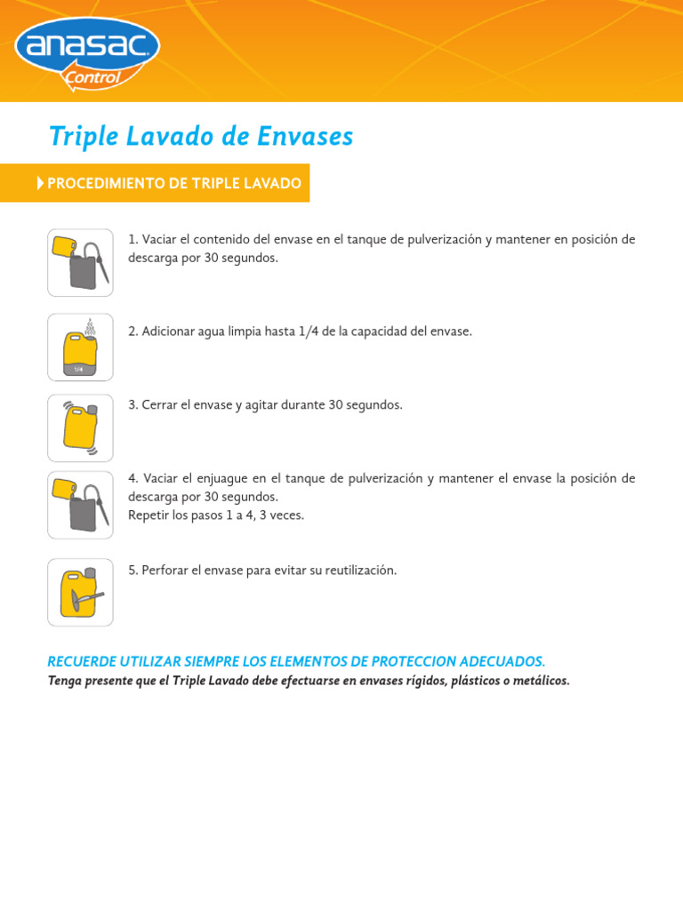Guía de Triple Lavado de Envases | PDF