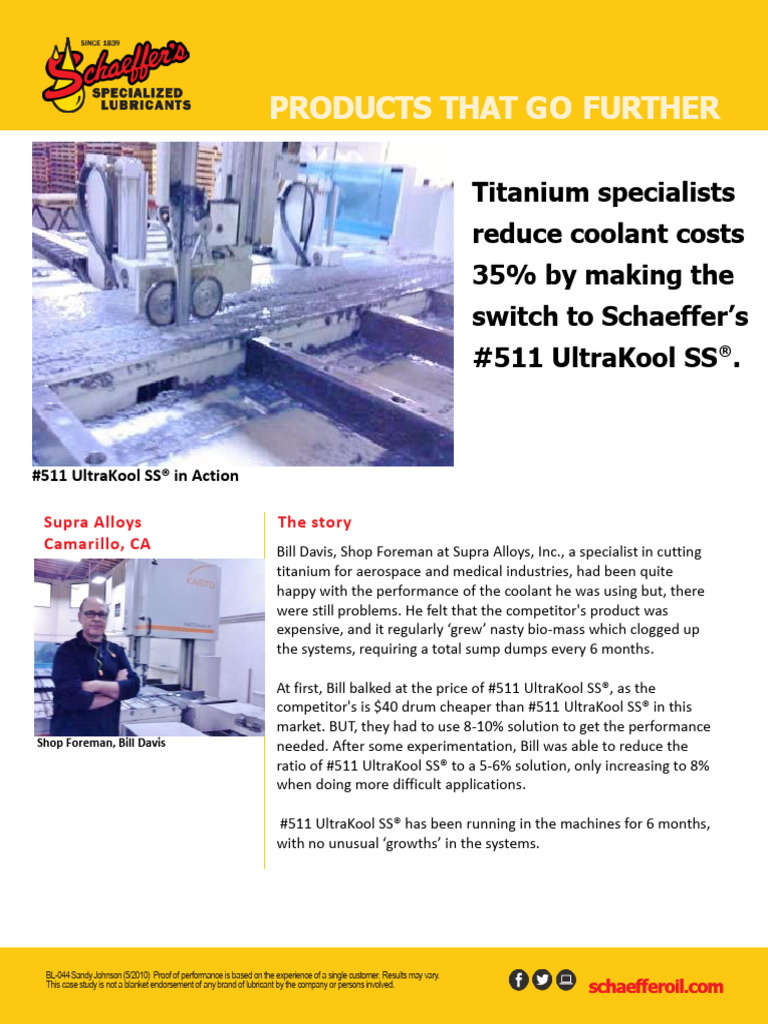 BL-044-Supra-Alloys-CA #511 | PDF | Materials
