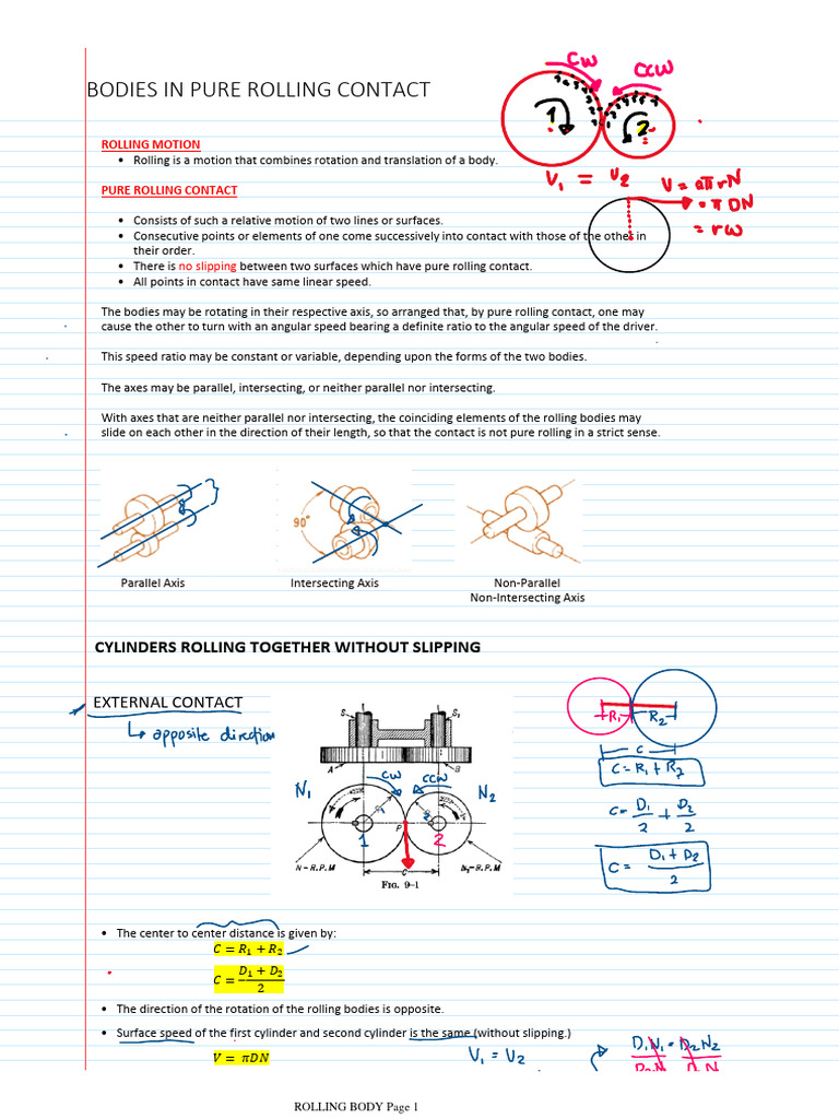 ROLLING-BODIES | PDF | Rotation | Rotation Around A Fixed Axis