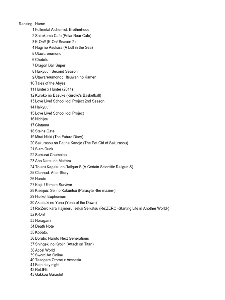 Animelon Analysis v0.1 | PDF | Manga | Anime And Manga