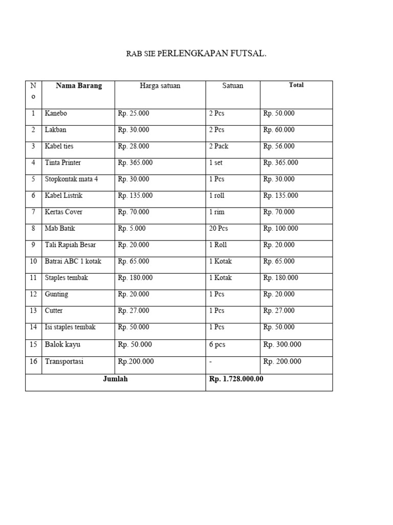 Rab Perlengkapan Futsal | PDF